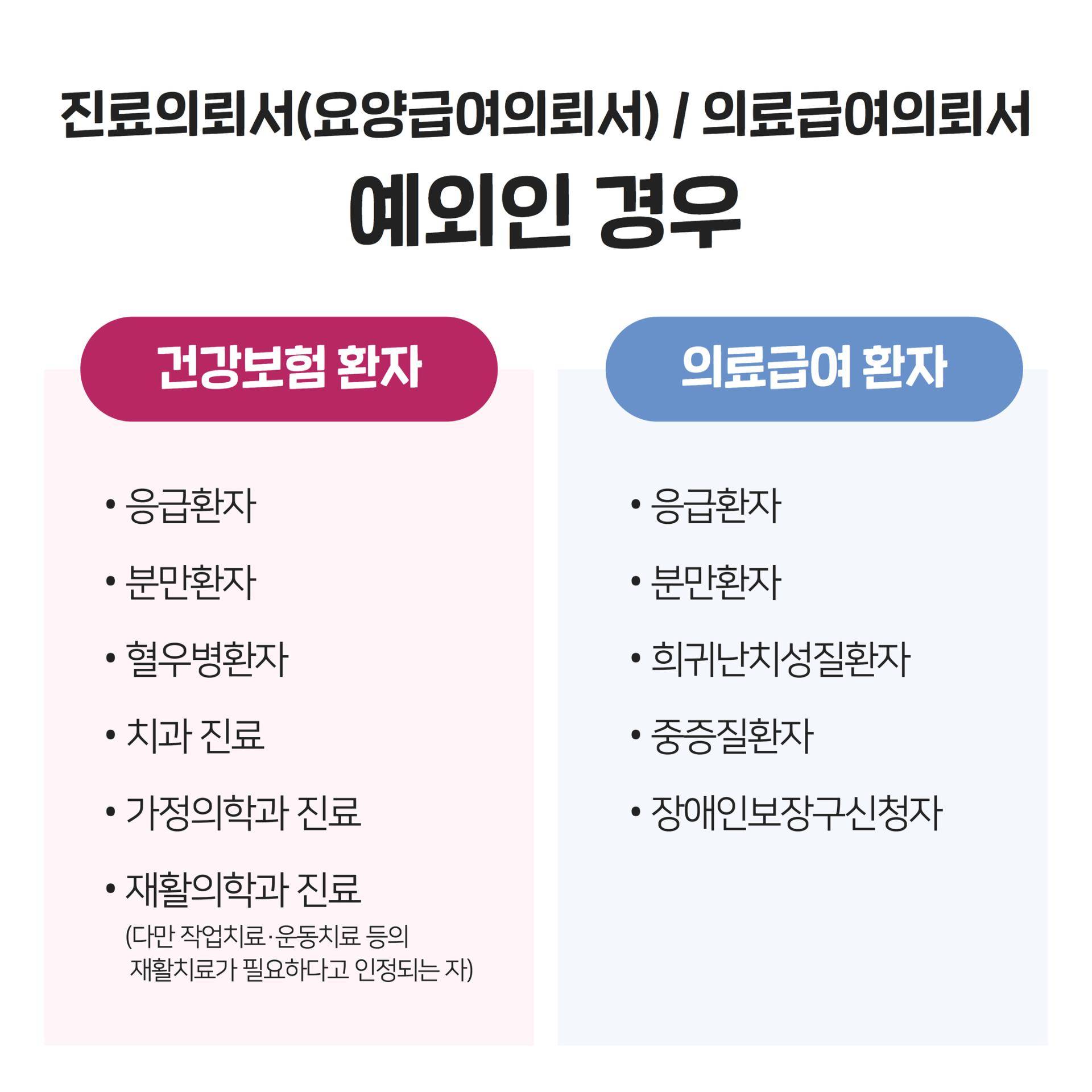 KYUH 생생정보>병원소개> 건양대학교병원